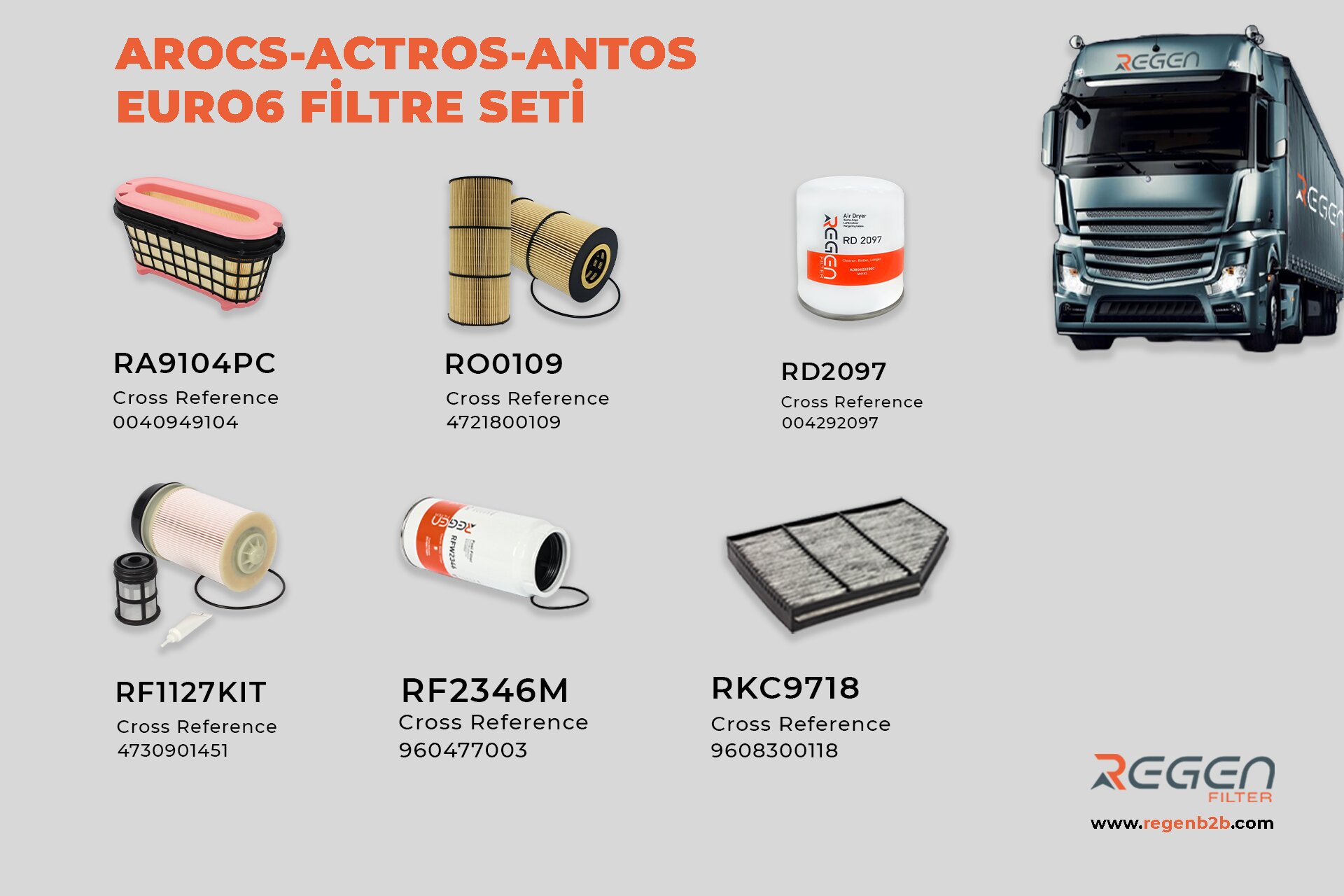 ALKA YEDEK PARÇA - REGEN FILTER